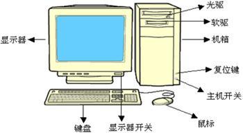 中国农业大学现代远程教育网—网上农大，中农大，中农大网络教育，招生.. 信息，专业介绍